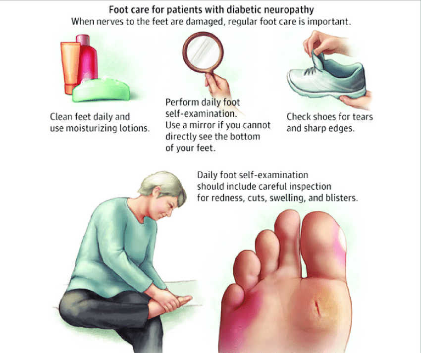 10 Easy Daily Foot Hygiene Routines , Clean Feet 2025 Guide